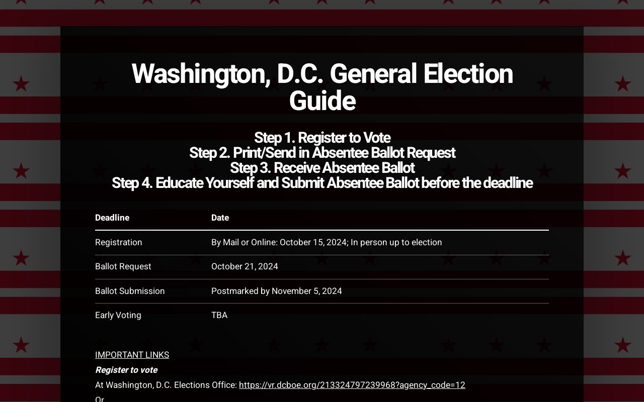 Washington, D.C. General Election Guide